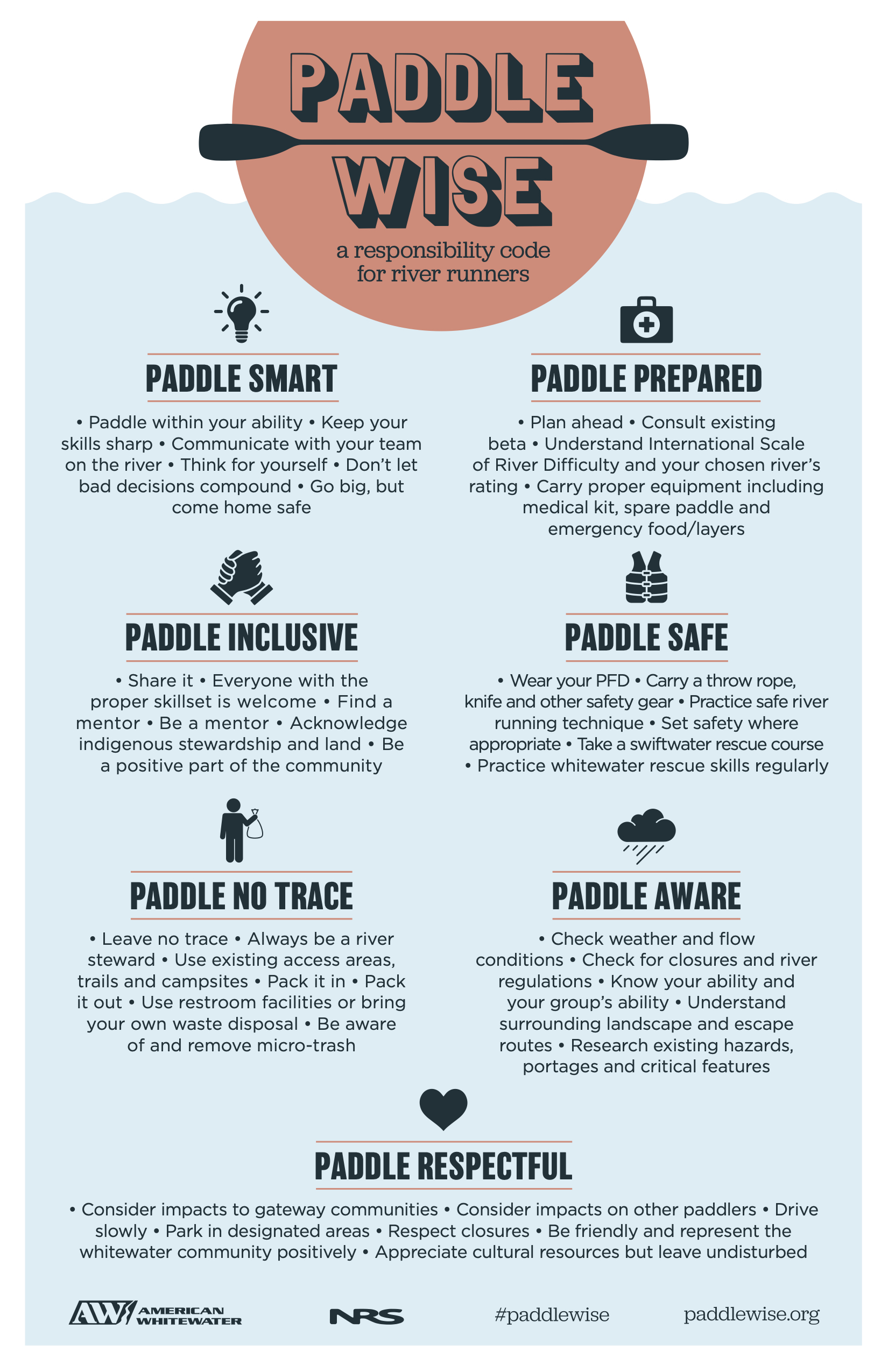 Paddle World Magazine | The international all paddlesports magazine